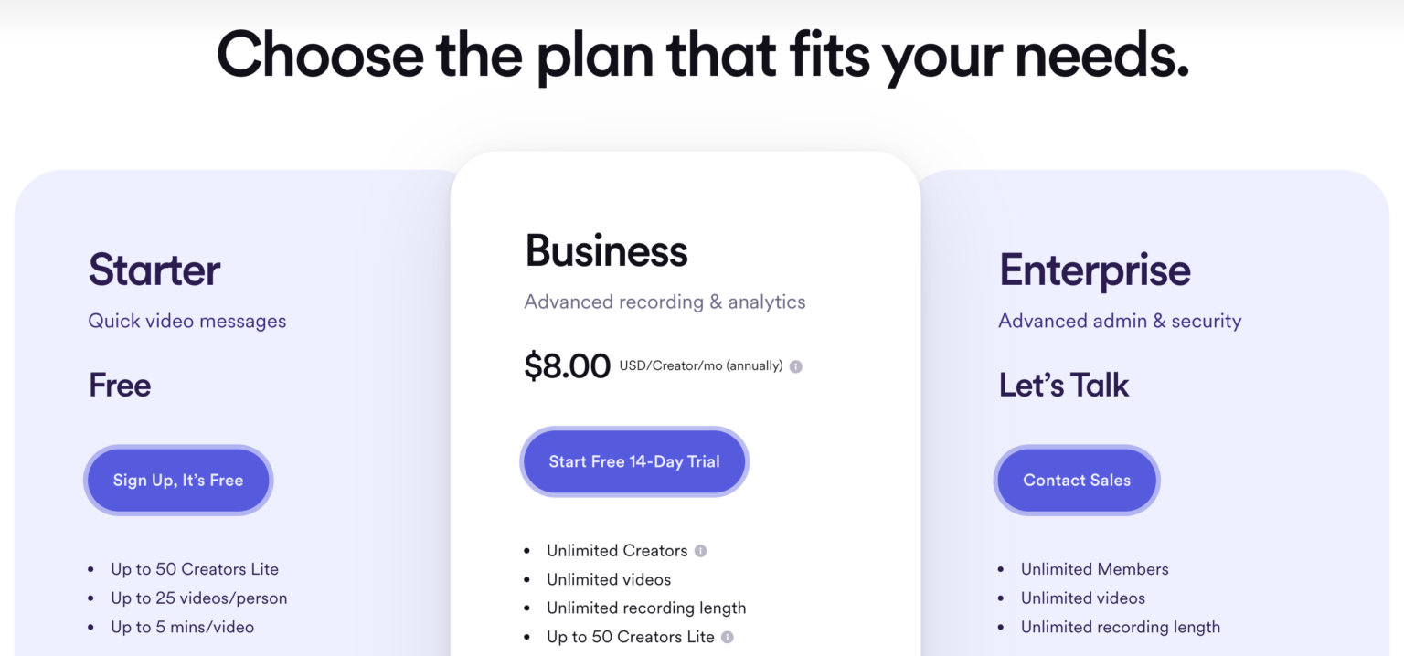 How To Use Loom For Client Presentations - madeonsundays.com