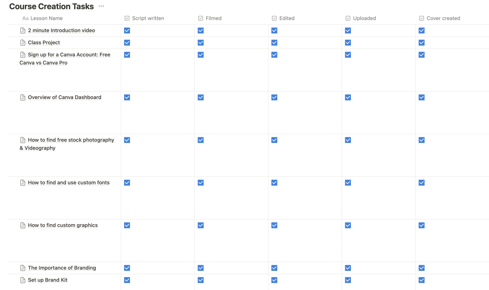 How to Plan an Online Course on Notion (Template Inside ...
